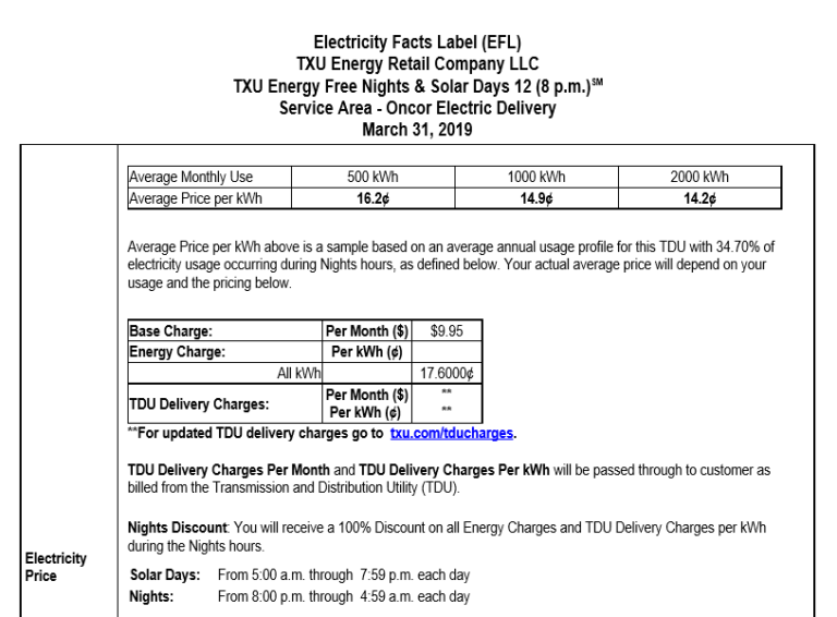 What You Need To Know About The TXU Free Nights and Solar Days Plan