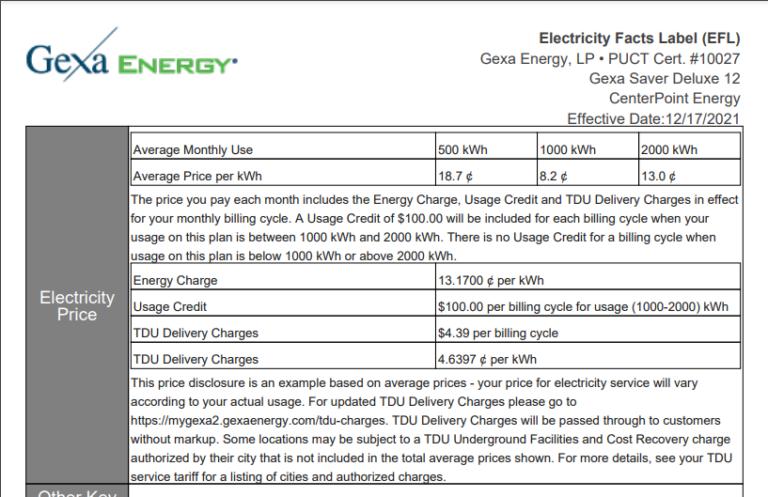 What is the Cheapest Gexa Energy Electricity Plan? - Vault Energy