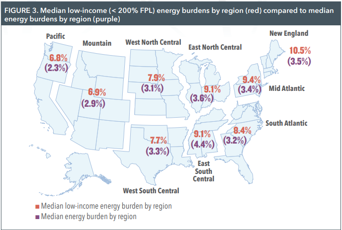 Affordable Electricity is Harder For Renters than Homeowners in Texas ...