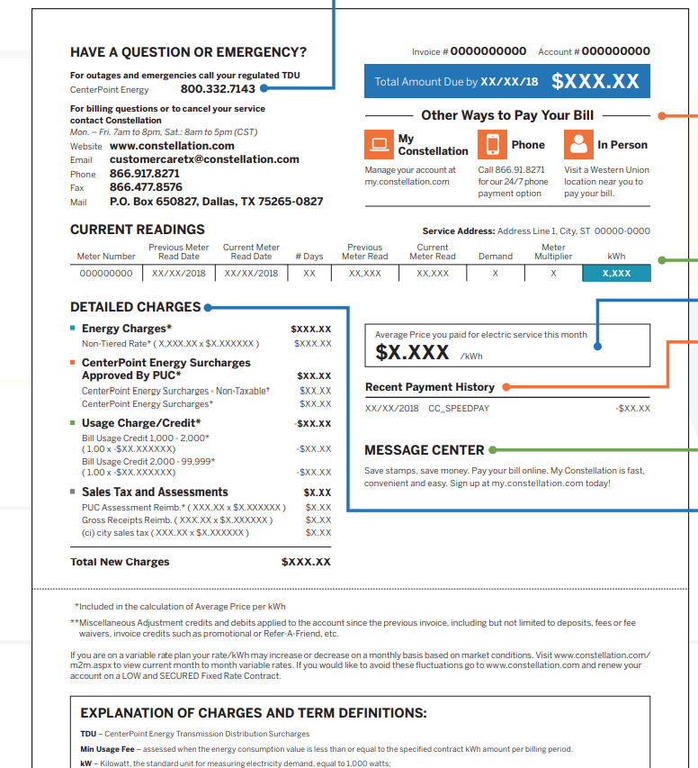 How to Read Your Texas Electricity Bill How to Read Your Texas Electricity Bill